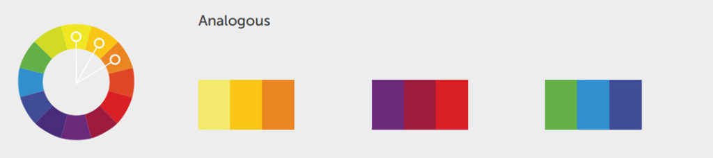 Colour As A Visual Element In Graphic Design