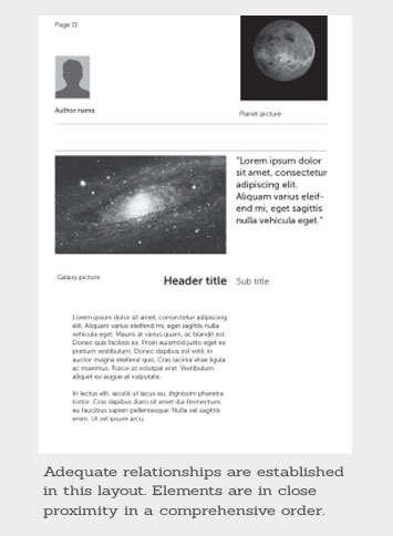 Proximity Principle Of Design